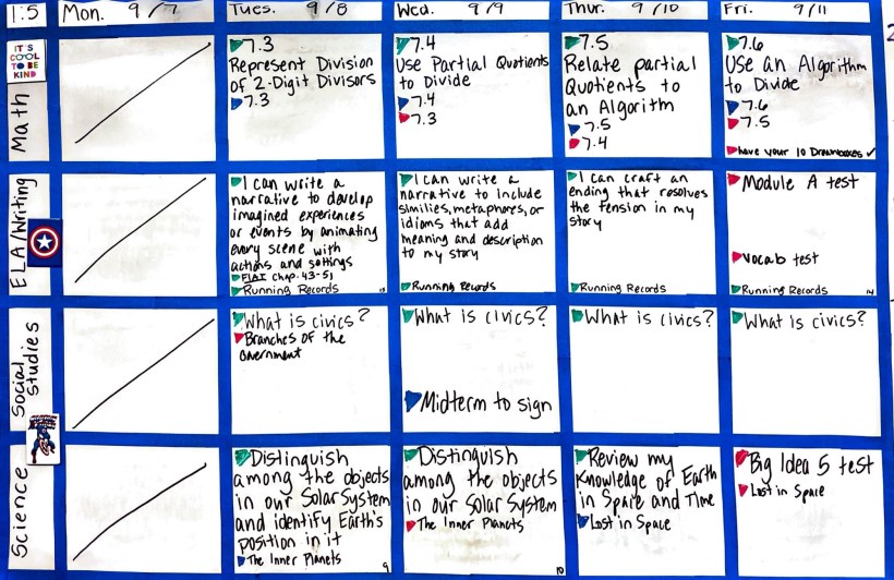 Week 1:5 (Sept.8-11) | Mrs. Benton's Classroom